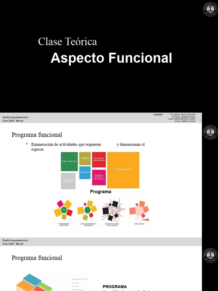 Aspecto Funcional | PDF | Diseño arquitectonico | Arquitectura