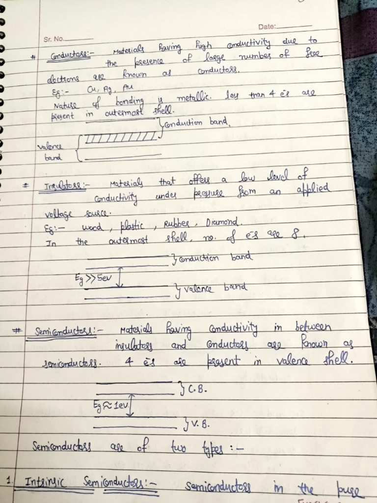 EC Complete Notes | PDF