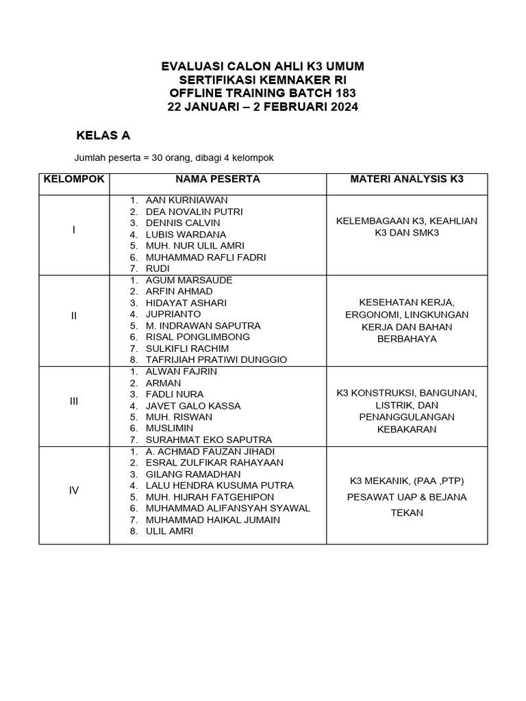 Format Laporan PKL Ak3u - Onsite Training Batch 171 MKS | PDF