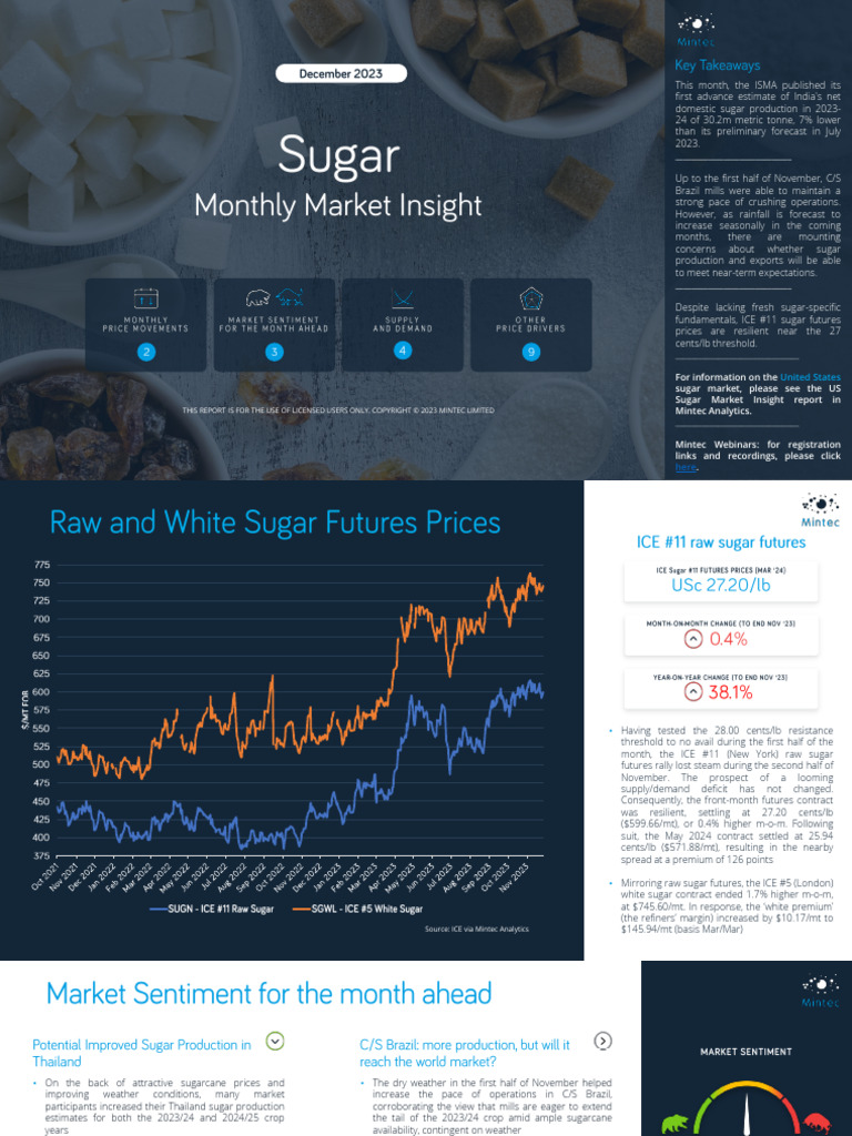 Sugar Market Insight - December 2023 | PDF | Sugarcane | Sugar Beet