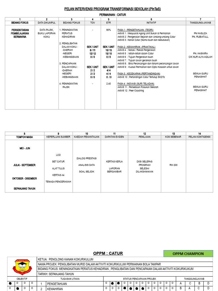 Pso Catur 2024 | PDF