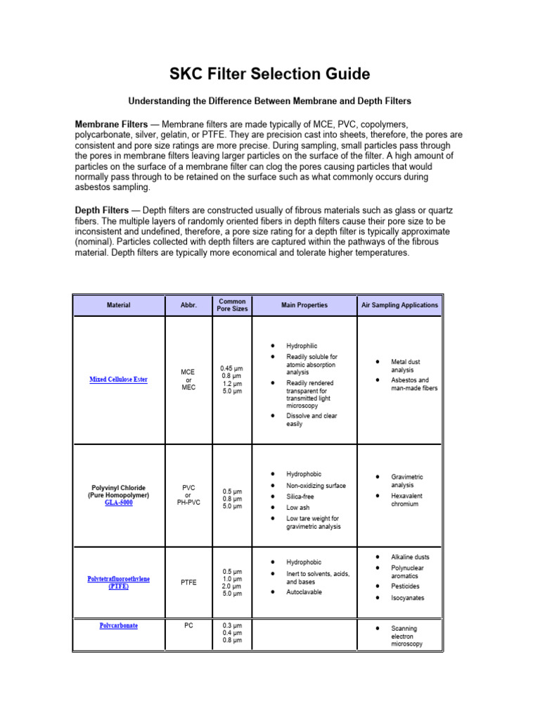 SKC Filter Selection Guide | PDF | Fibers | Membrane Technology