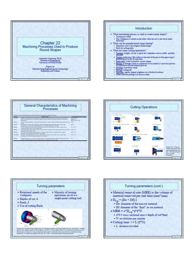 ch22_with text | PDF | Screw | Machining