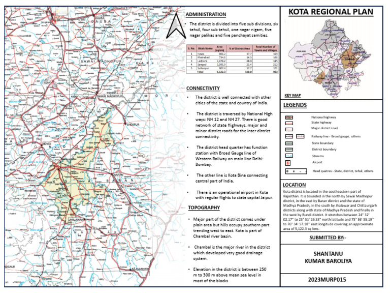 Kota District Ward | PDF | Geography | Earth Sciences
