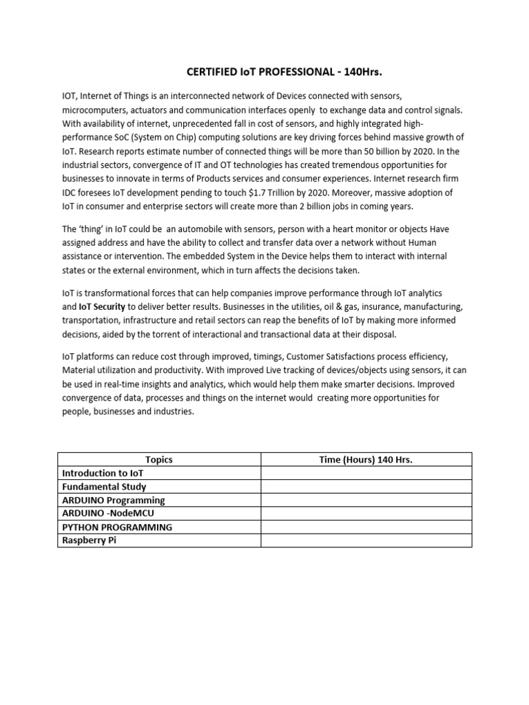 CERTIFIED IoT PROFESSIONAL | PDF | Internet Of Things | Python (Programming Language)