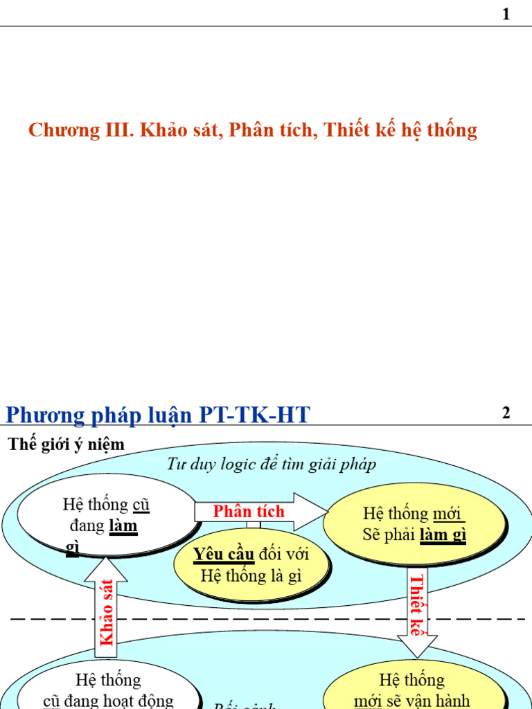 He Thong Thong Tin Quan Ly - 3 Phan Tich Thiet Ke He Thong | PDF