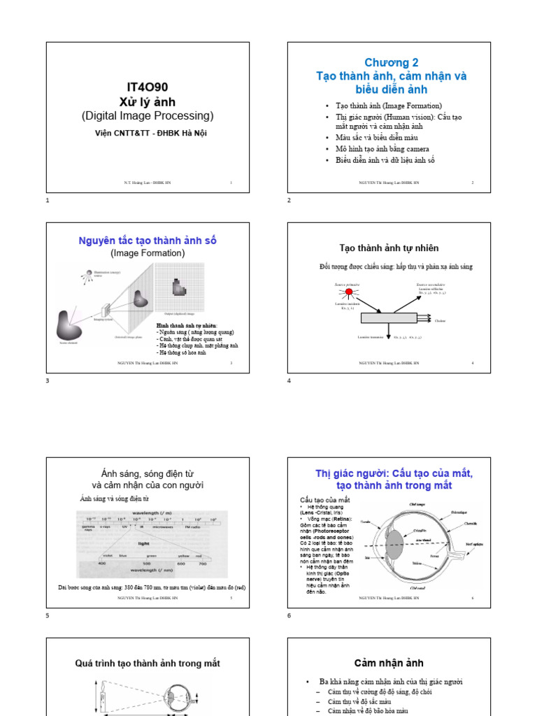 IT4090_Ch2_Image formation_SV | PDF