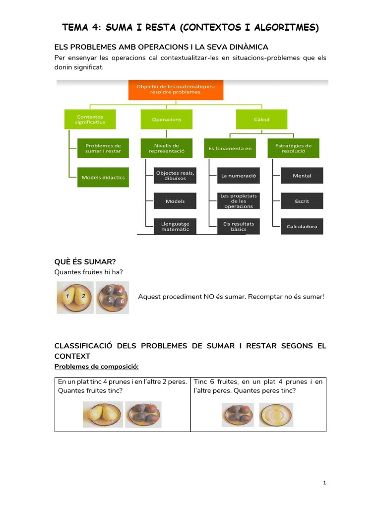 Tema 4. Suma I Resta (Contextos I Algoritmes) | PDF