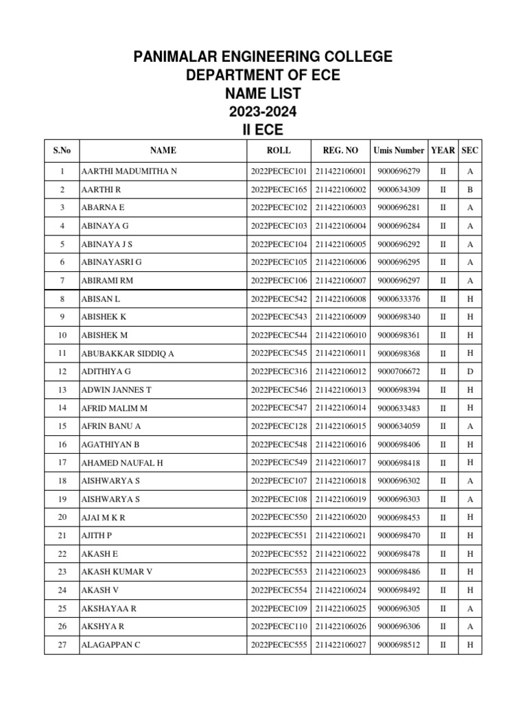 II ECE | PDF | Film Production Districts | Tamil Cinema