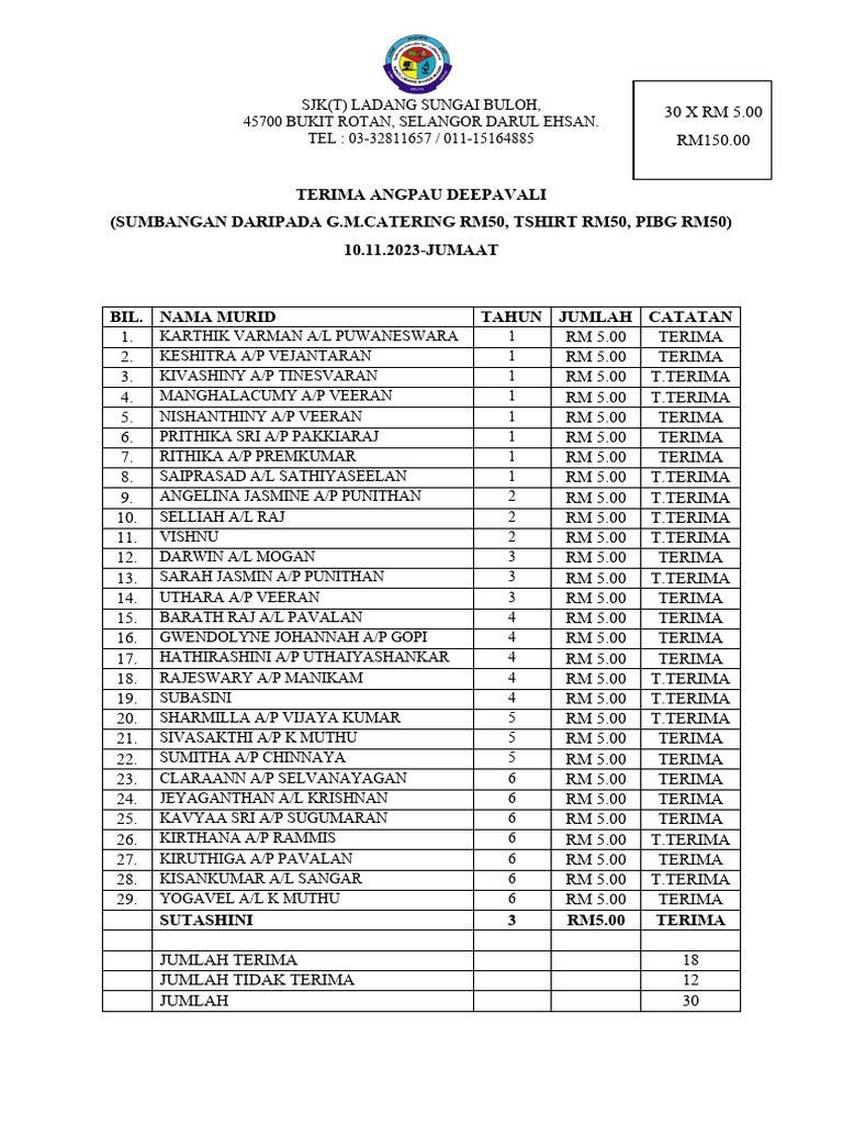 Deepavali Angpau (10.11.2023-JMT) | PDF
