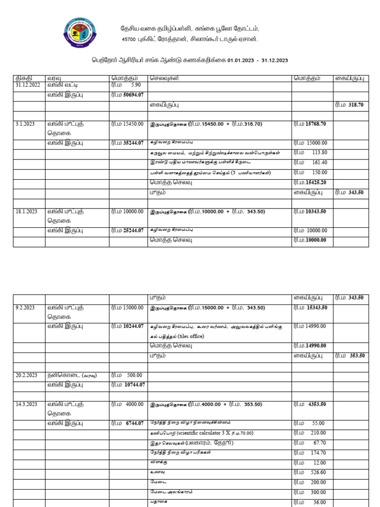 Laporan Kewangan Pibg DLM BT 2023 (27.3.24-Rabu) | PDF