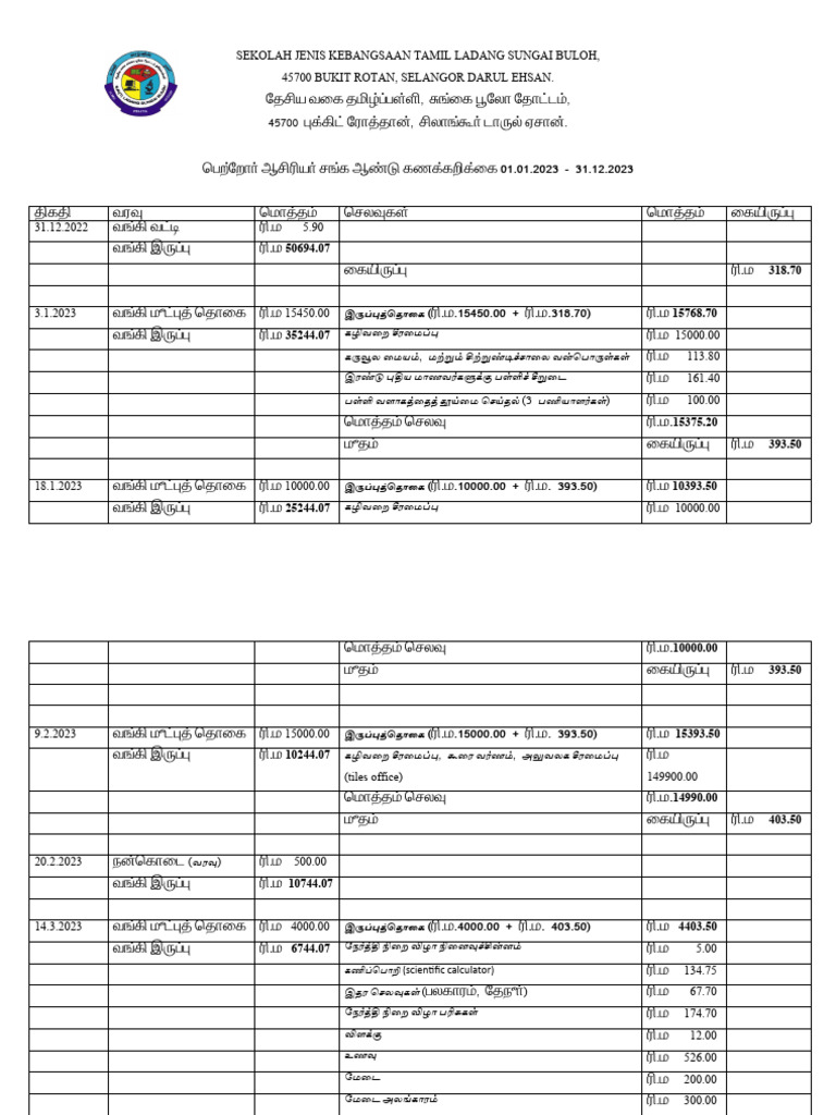 Laporan Kewangan Pibg DLM BT 2023 (27.3.24-Rabu) | PDF