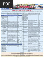 MSU 2024 Intake Programmes Overview | PDF | Bachelor's Degree ...
