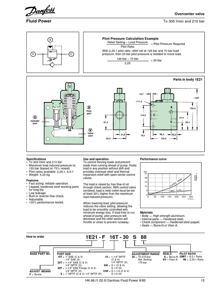Motion Control Valves | PDF | Valve | Pressure