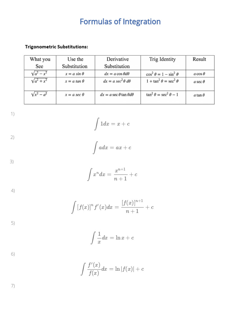 Formulas of Integration - Cal | Download Free PDF | Mathematical ...