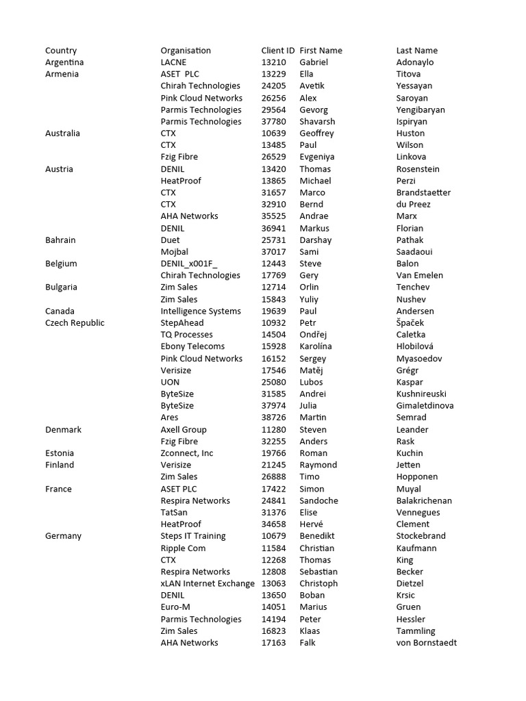 W3-Replacing-Blanks | PDF