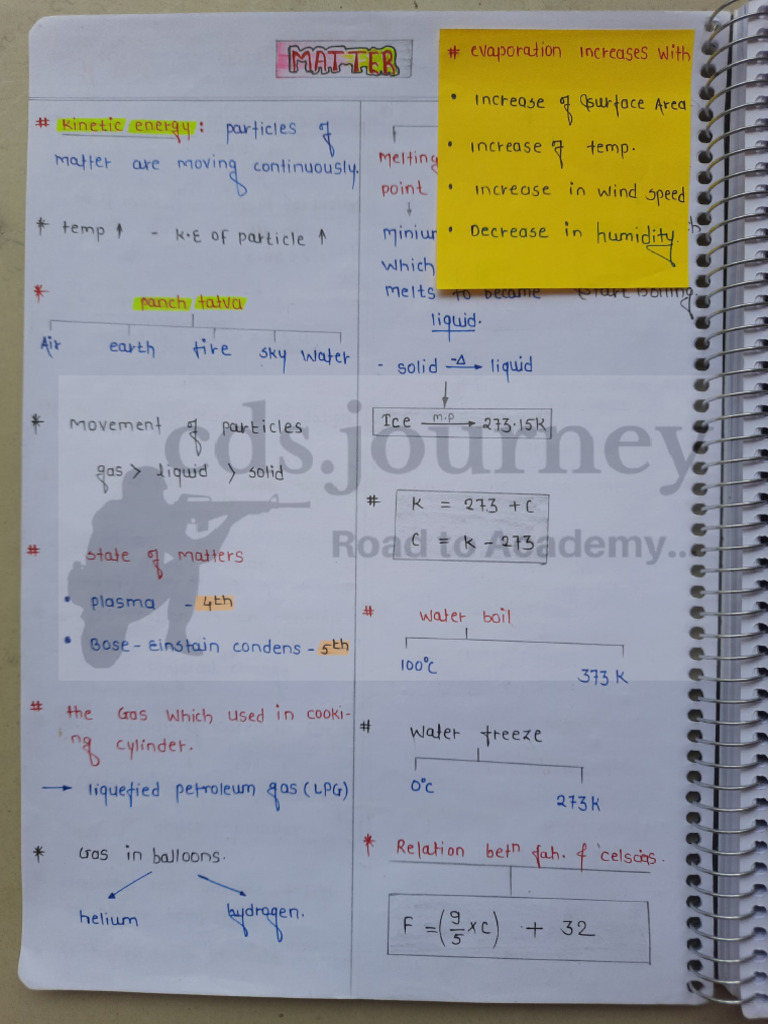 Chemistry Class Notes | PDF