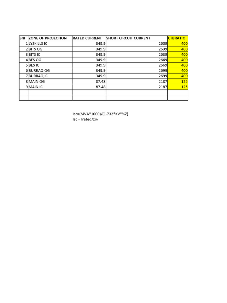 Relay Co Ordination | PDF | Quantity | Physical Quantities Relay Co Ordination | PDF | Quantity | Physical Quantities
