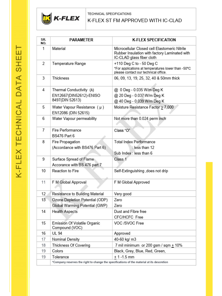 Coper Pipe Insultion-K Flex | PDF | Chlorofluorocarbon | Volatile Organic Compound