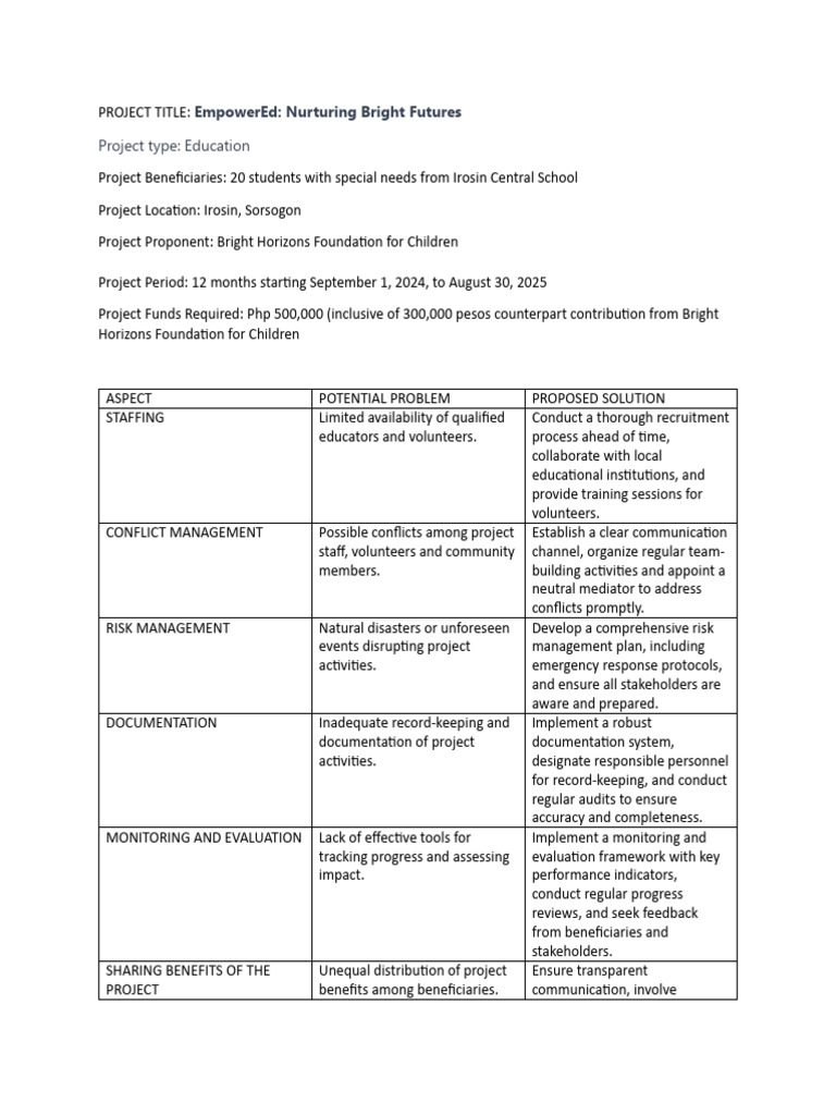 Estillero, Mari Antoinette - Assignment | PDF | Evaluation | Business