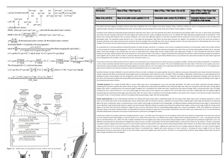 Unsaturated formula sheet 2 | PDF | Geotechnical Engineering | Soil Mechanics