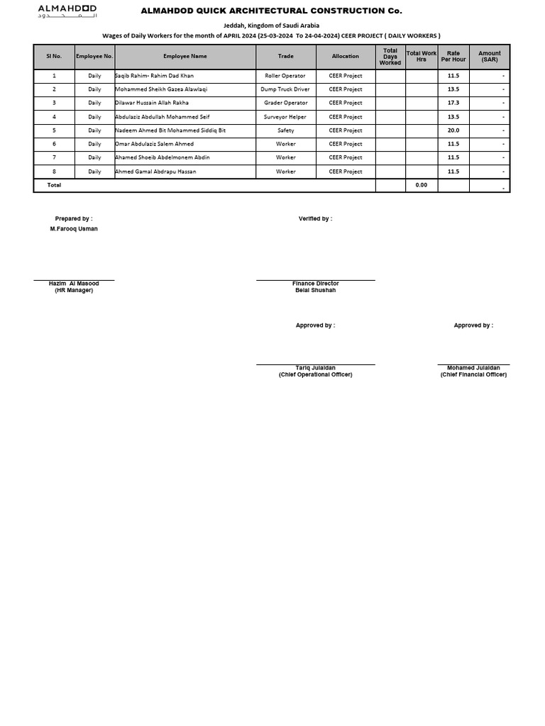 Daily 04-2024 Ceer Project | PDF | Saudi Arabia