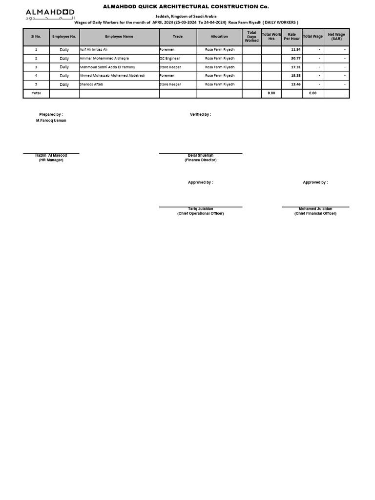 Daily 04-2024 Riyadh Project | PDF | Riyadh | Salman Of Saudi Arabia