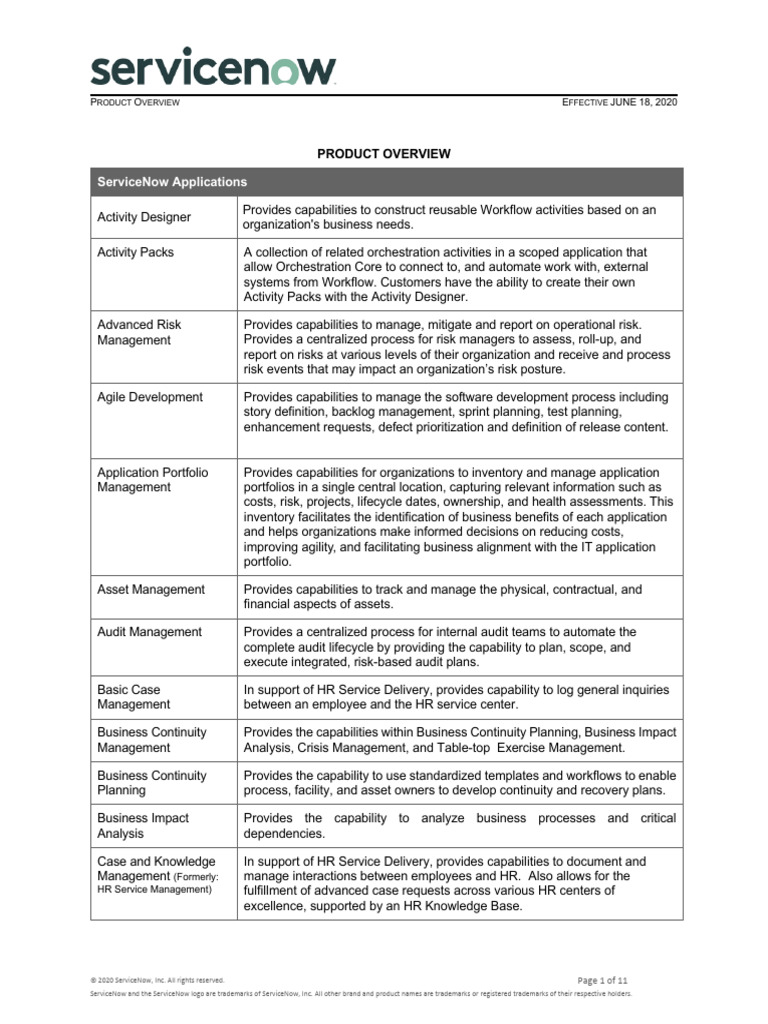 Orlando Servicenow Product Overview | PDF | Analytics | Security