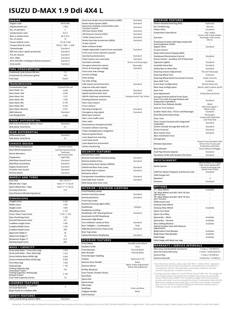 Isuzu D-MAX 1.9 Specifications Overview | PDF | Headlamp | Vehicles