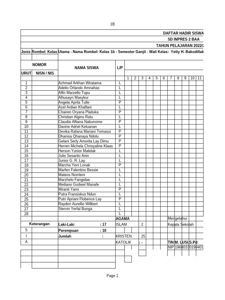 Absen Baru 2022 - 2023 Semester 1 SD 2 Baa | PDF