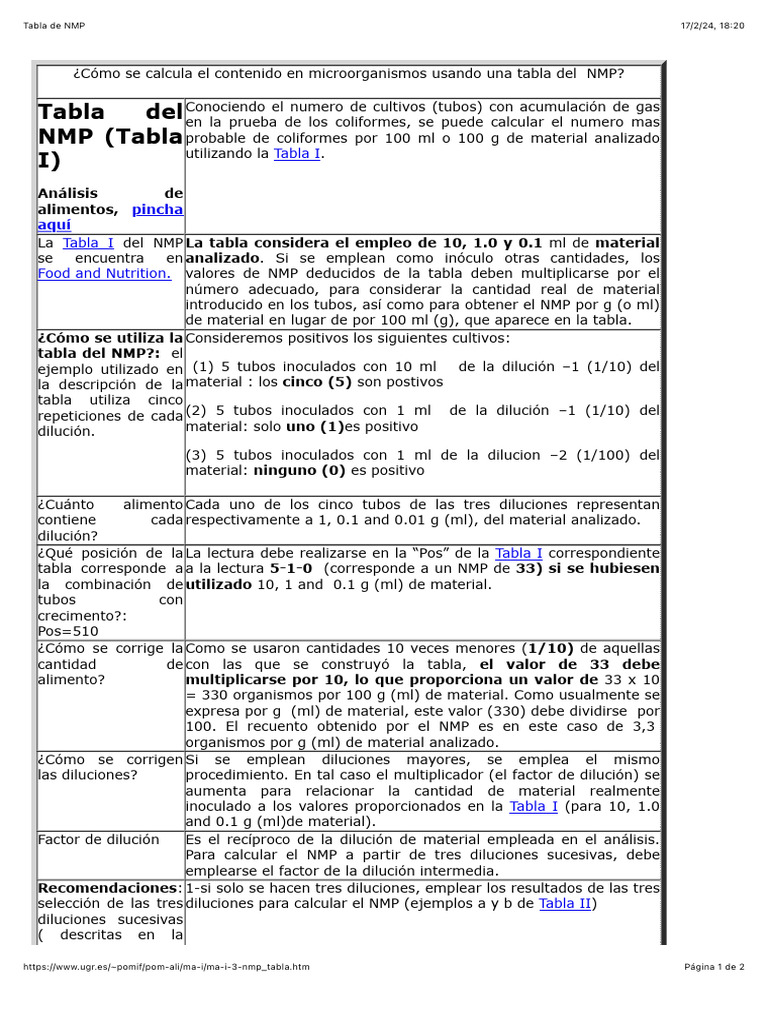 Tabla de NMP | PDF | Biología | Microbiología