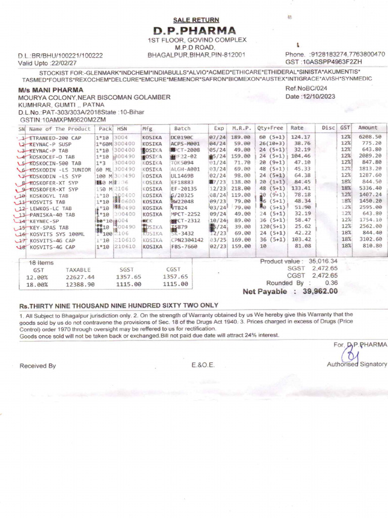 Goods Return Details of DP Pharma BGP | PDF