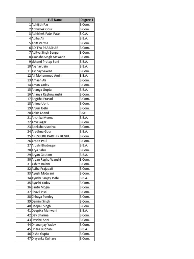 ICICI Prudential Registered Students | PDF