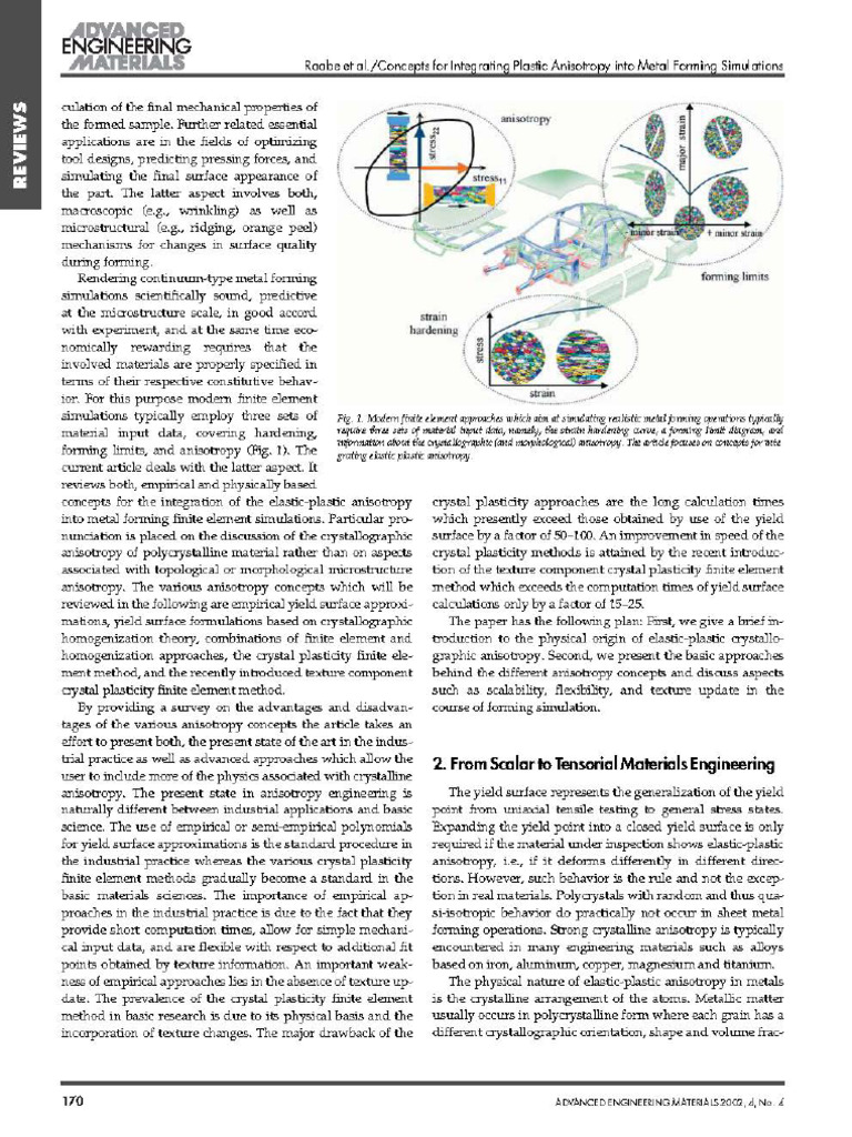 Crystal_Plasticity_Finite_Element_Method (2)_Page_02 | PDF Crystal_Plasticity_Finite_Element_Method (2)_Page_02 | PDF