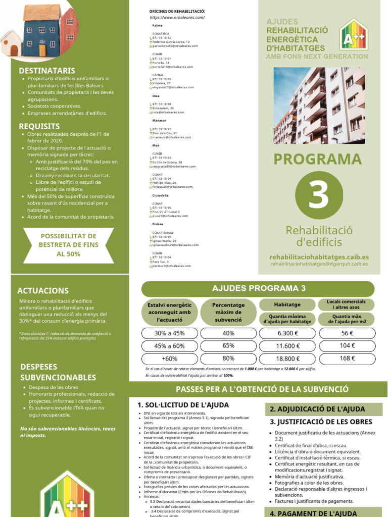 Triptico Programa 3 | PDF