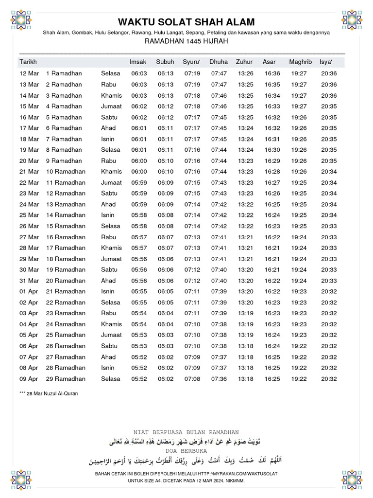 Waktu Solat Shah Alam RAMADHAN 1445 | PDF