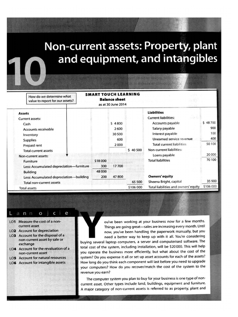 Chapter 8 - Non Current Assets | PDF
