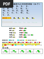 国际音标 (IPA) &KK音标对照表详细可打印附加版 | PDF