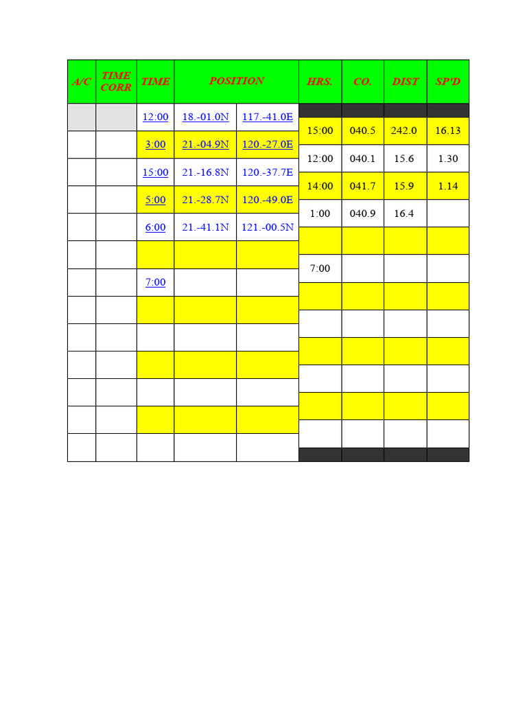 True Wind Calculation | PDF | Navigation | Geography