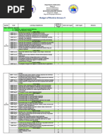 Programme of Assessment NSTech Grade 4-5 2025 | PDF | Applied And ...