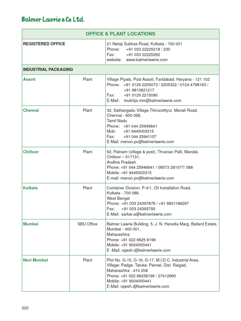 Balmer Lawrie Office and Plant Locations | PDF | Bangalore | Gujarat