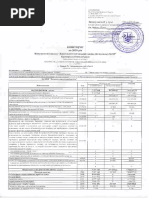 Thompson M1a1 Blueprints | PDF