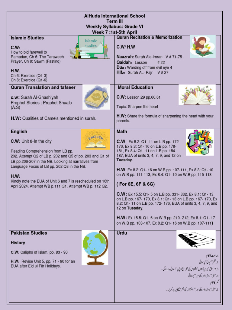 Weekly Syllabus Grade VI-week 7-Term III | PDF | Quran | Islam