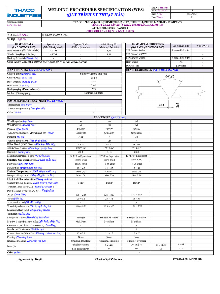 Form WPS of AWS D1.1 | PDF