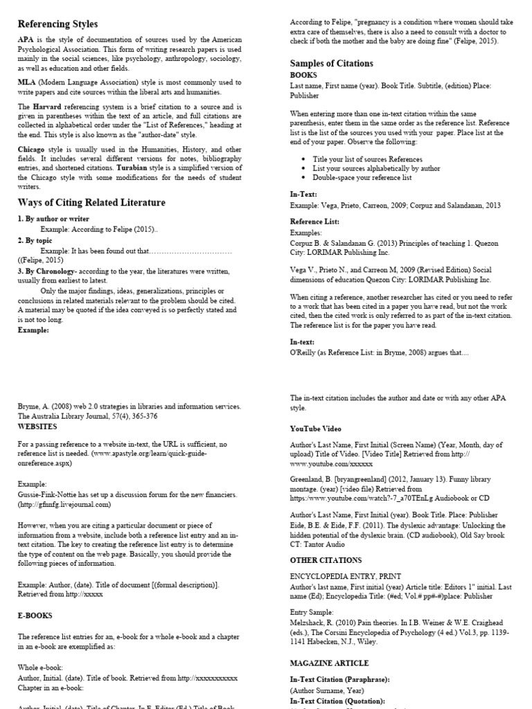 Ways of Citing RL Outline | PDF | Citation | Publishing