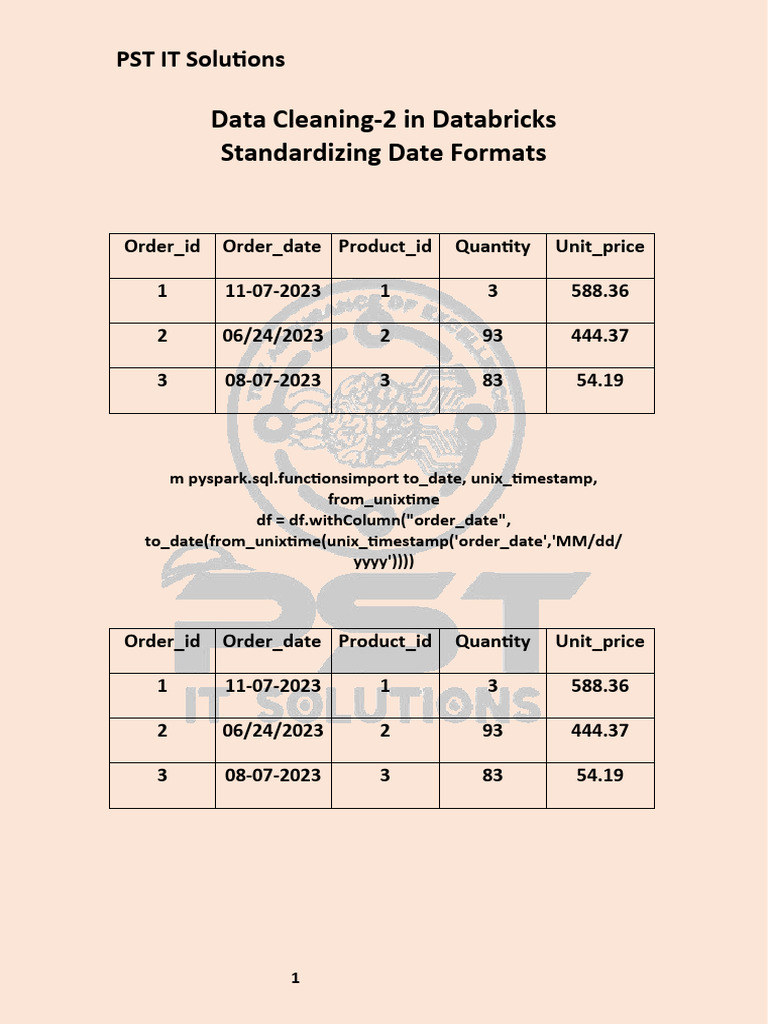 Data Cleaning | PDF | Data Management | Computer Programming