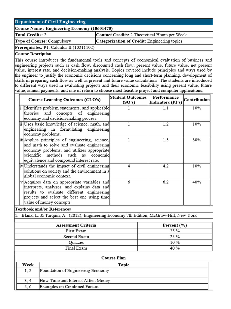 Engineering Economy course outline 2021 | PDF | Engineering | Interest