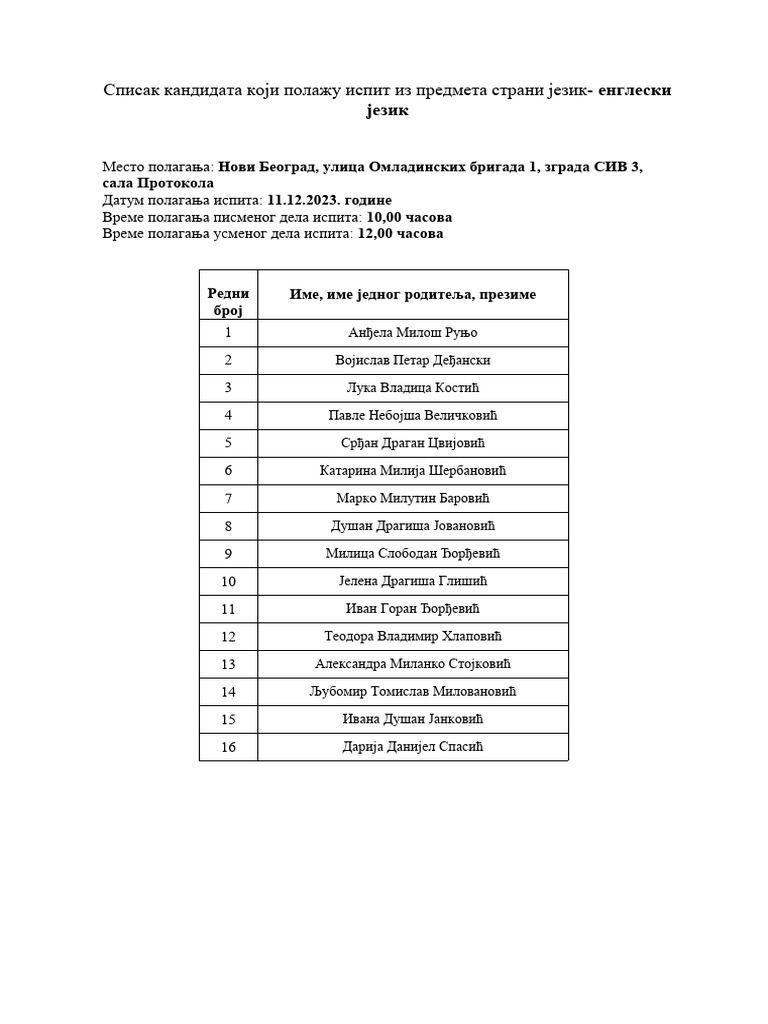 Spisak Kandidata Koji Polazu Ispit Iz Predmeta Strani Jezik | PDF