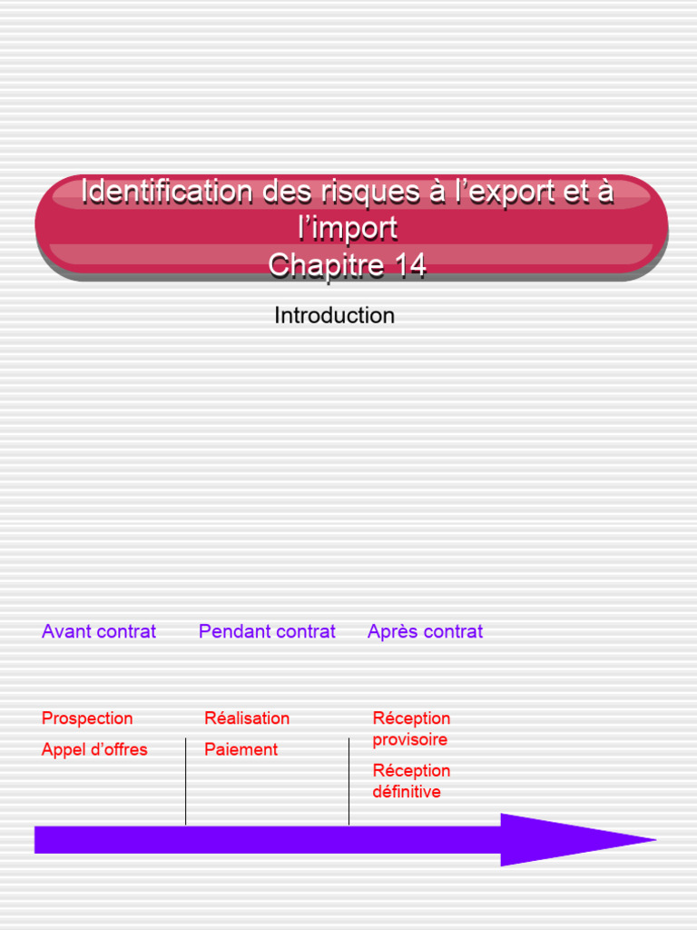 Risques Import-Export: Typologie et Solutions | PDF | Risque | Lettre de crédit