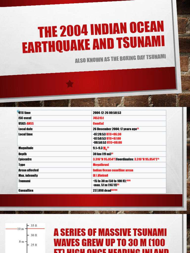 2004 Indian Ocean Tsunami Overview | PDF | Science & Mathematics